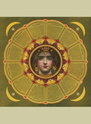 9697.Decoration Poster.Room Wall art.Home decor.1899 Fortune teller.Art ...