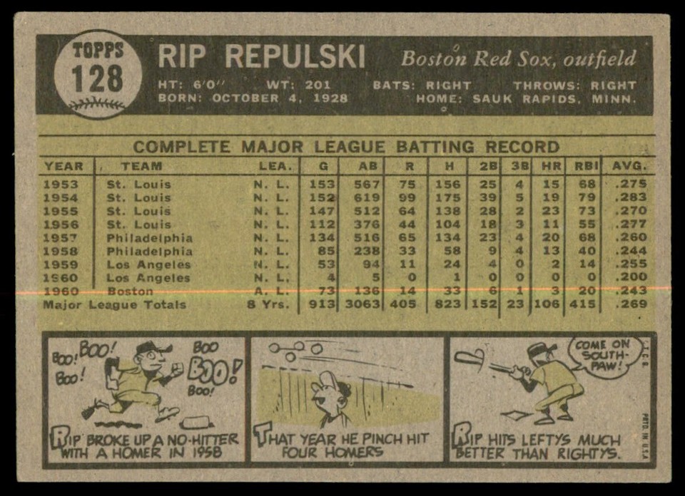 1961 Topps Baseball Rip Repulski Boston Red Sox #128 | eBay