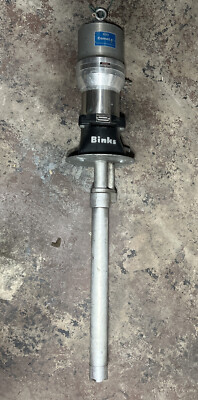 Painting Equipment & Supplies - Binks Pump