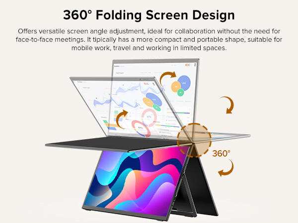 2024 Dual Stacked 15.6" Folding Monitor Triple Portable Display w ...