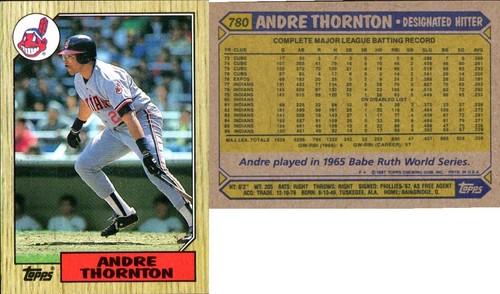 Cleveland Guardians Baseball Cards - Pick Your Card | eBay