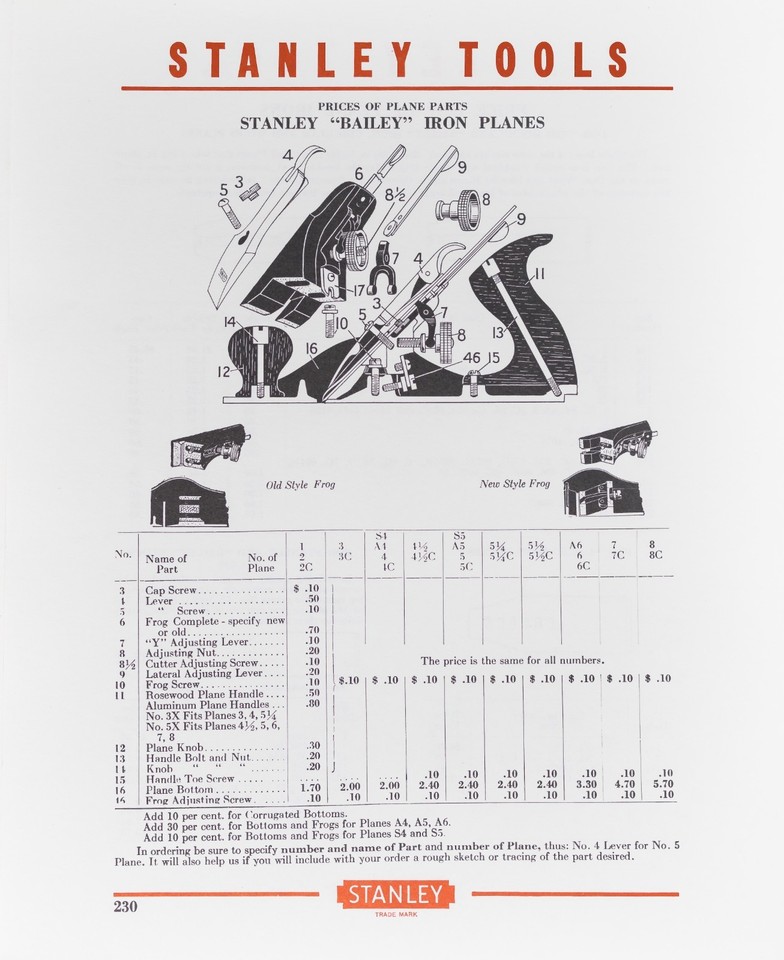 Stanley Plane Frog Assembly For No. 4 or No. 5 - Type 19, 1948-1961 | eBay