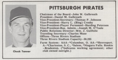 1977 Manager Chuck Tanner Team Profile - Pittsburgh Pirates Baseball ...
