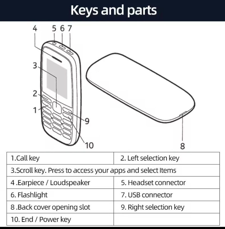 Nokia Basic Simple Dual SIM Mobile Cell Phone Easy Use Unlocked Cheap ...