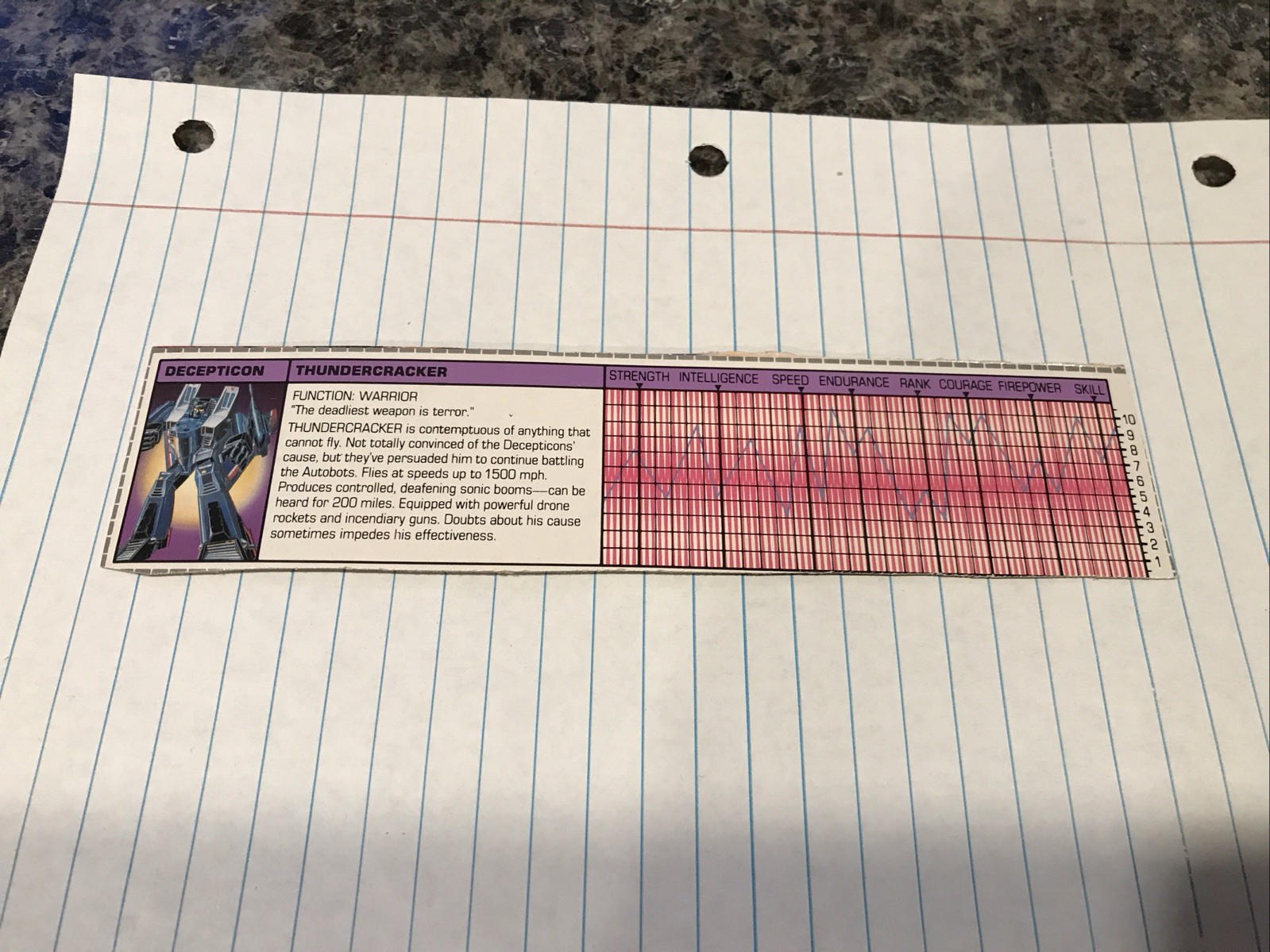 Original TRANSFORMERS G1 THUNDERCRACKER Tech Spec Card VINTAGE Bio ...