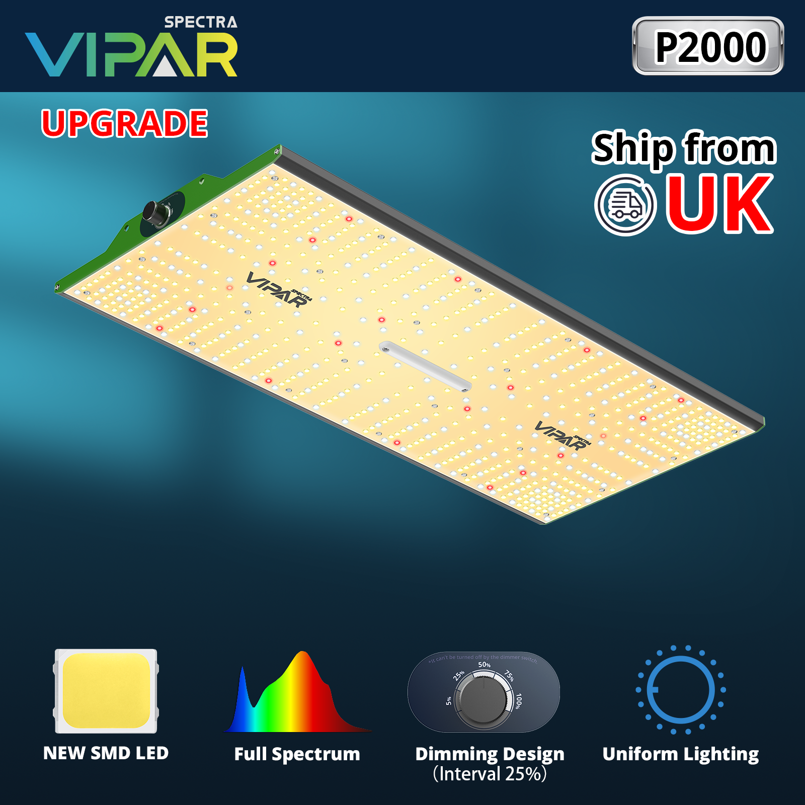VIPARSPECTRA P600 P1000 P2000 LED Grow Lights Full Spectrum Plants Veg ...