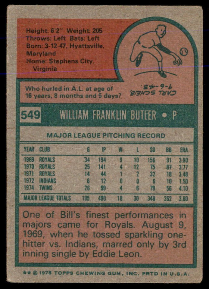 1975 Topps #549 Bill Butler | eBay
