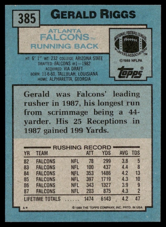 1988 Topps Gerald Riggs Atlanta Falcons #385 | eBay