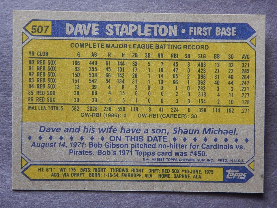 Dave Stapleton #507 Topps 1987 Baseball Card (Boston Red Sox) VG | eBay