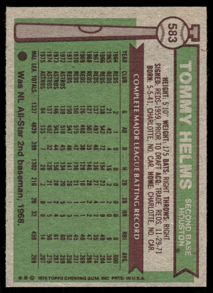 1976 Topps Tommy Helms Houston Astros #583 | eBay