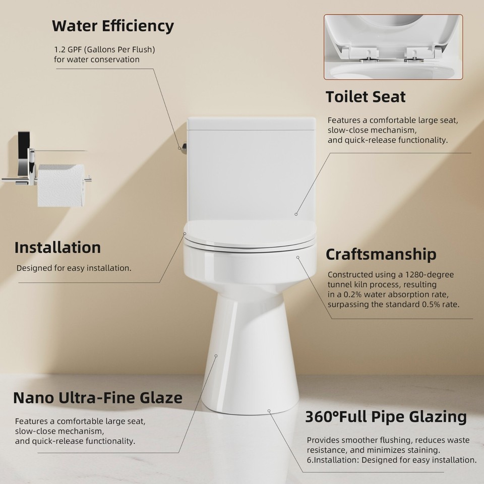 One-Piece Elongated Toilet with Comfort Height & Siphonic Jet Flush ...