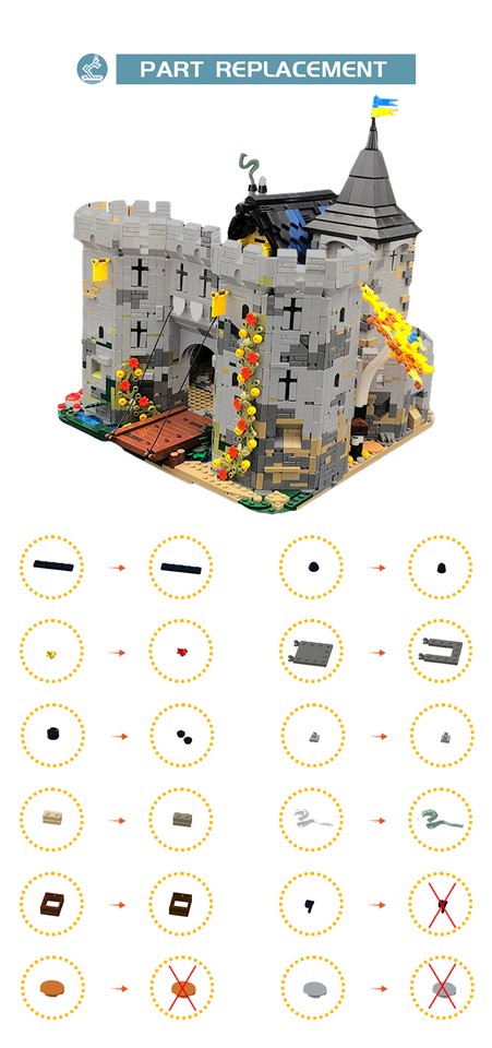 MOC: Medieval Fortress Castle Model Toys Building Set 5812 Pieces Good ...