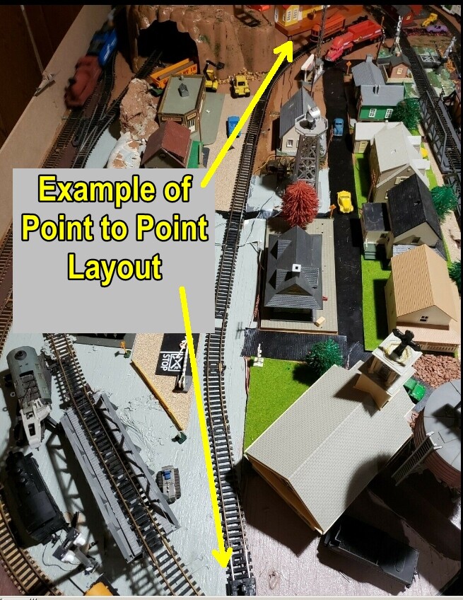 Auto-Reversing system for HO scale Point to Point Layout with 9" end ...