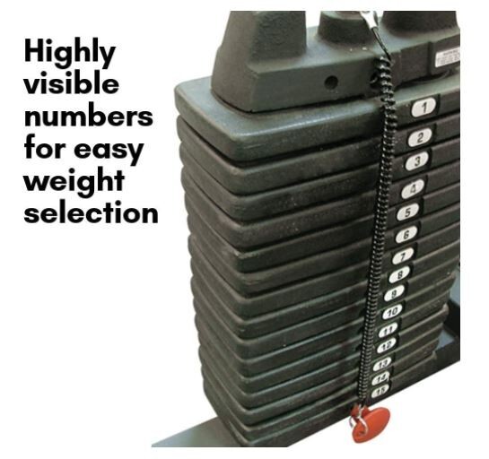 Body-Solid Weight Stack (SP150), 150 Pounds | eBay