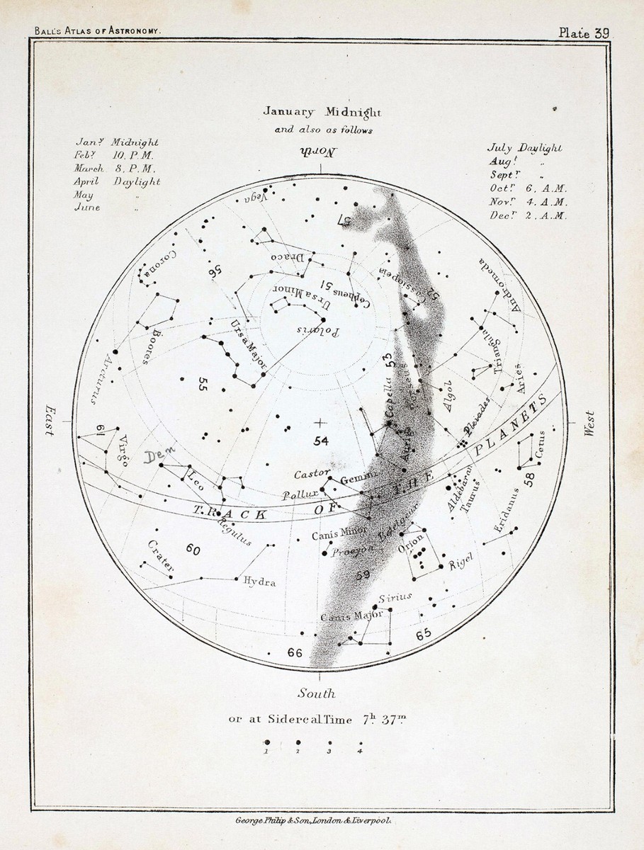 Sidereal Astronomy