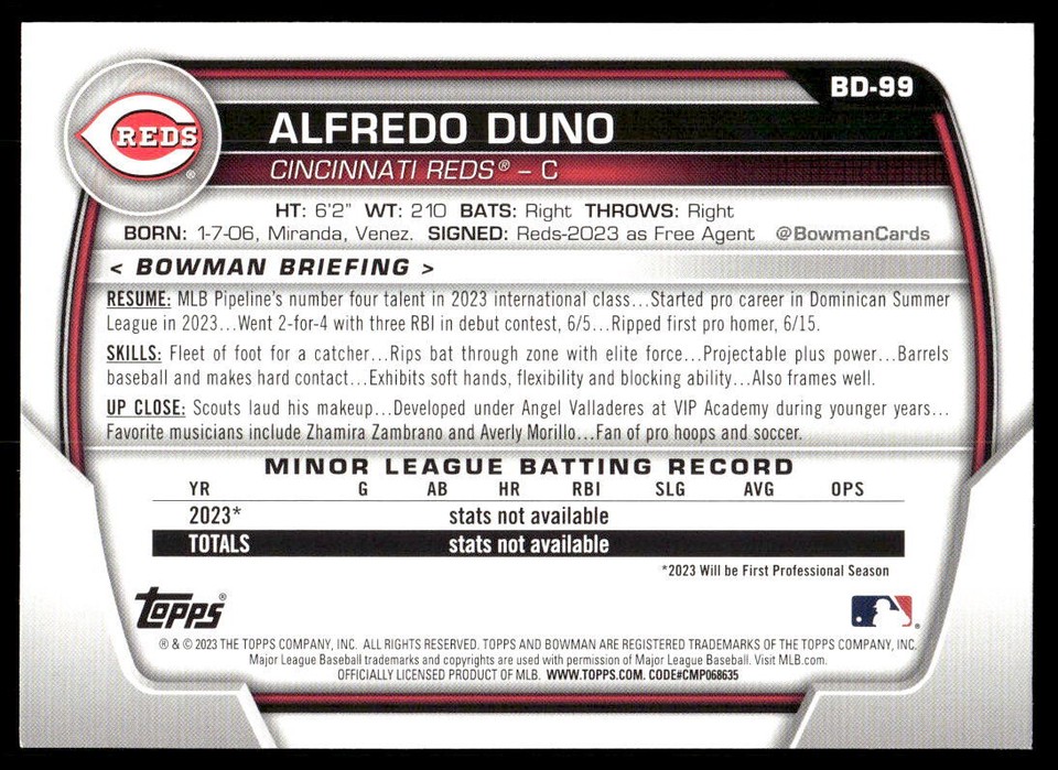 Alfredo Duno 2023 Bowman Draft BD-99 Cincinnati Reds SN Baseball Card ...