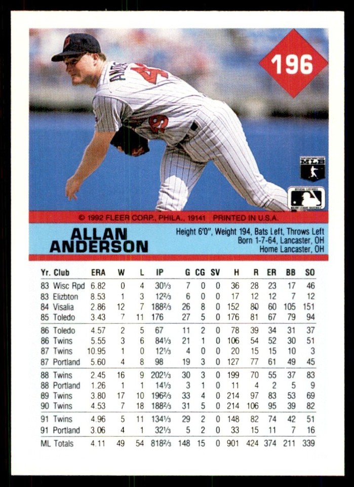 1992 Fleer Allan Anderson Baseball Cards #196 | eBay