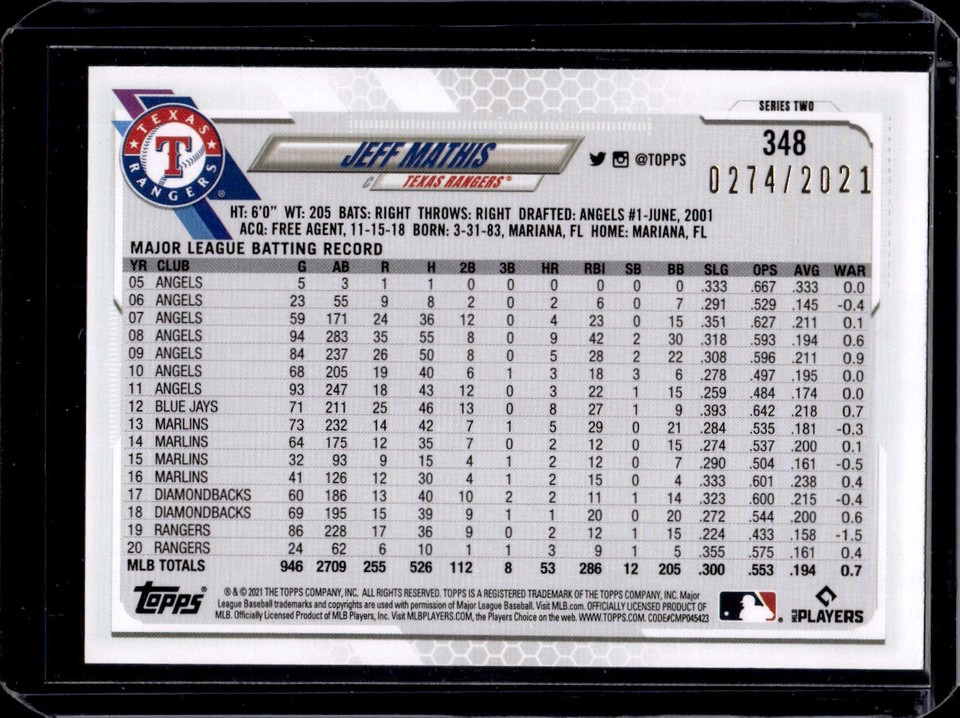Jeff Mathis 2021 Topps Baseball - Gold #/2021 - Texas Rangers | eBay