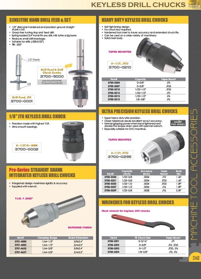 JT2 DRILL CHUCK REMOVAL WEDGE SET (3700-0401) | eBay