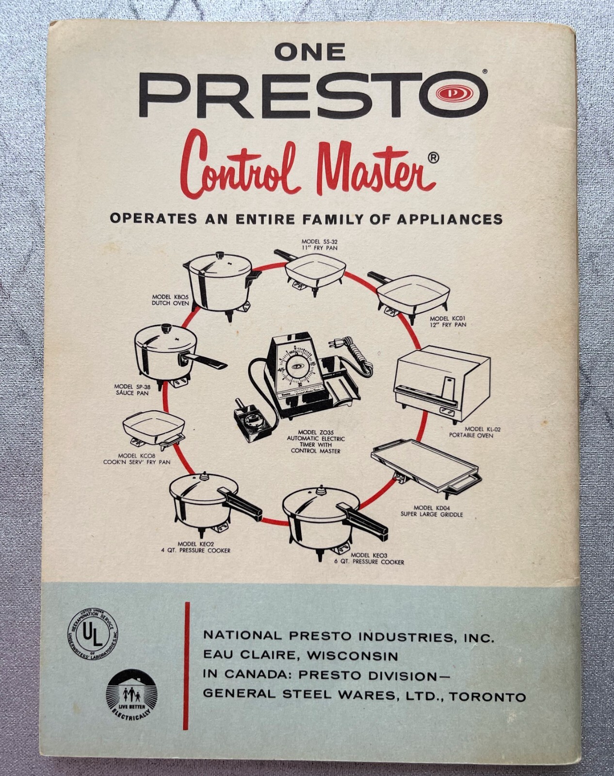 1961 Vintage Presto Pressure Cooker Recipe Book Only | eBay