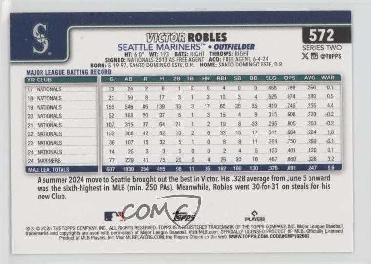 2025 Topps Series 2 Holo Foil Victor Robles #572 | eBay