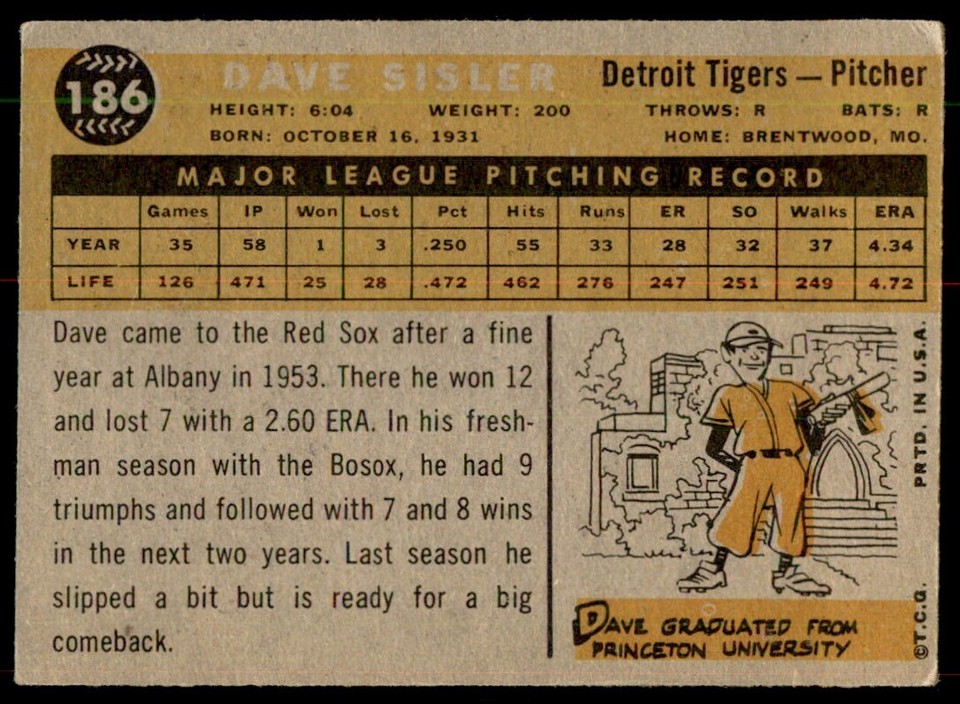 1960 Topps Dave Sisler VG+ Detroit Tigers #186 | eBay