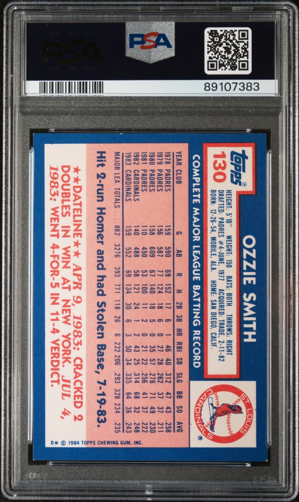 1984 Topps - Tiffany #130 Ozzie Smith for sale online | eBay