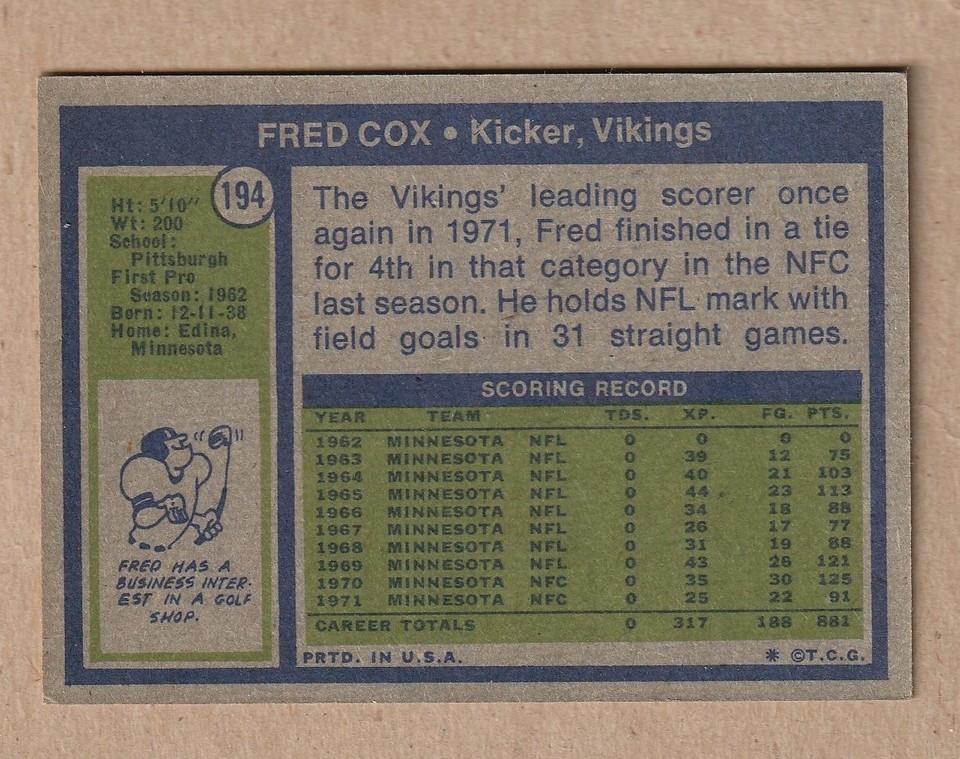 Fred Cox signed 1972 Topps card #194-Minnesota Vikings (Dec) | eBay