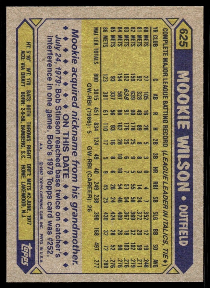 1987 Topps Baseball Card Mookie Wilson New York Mets #625 | eBay