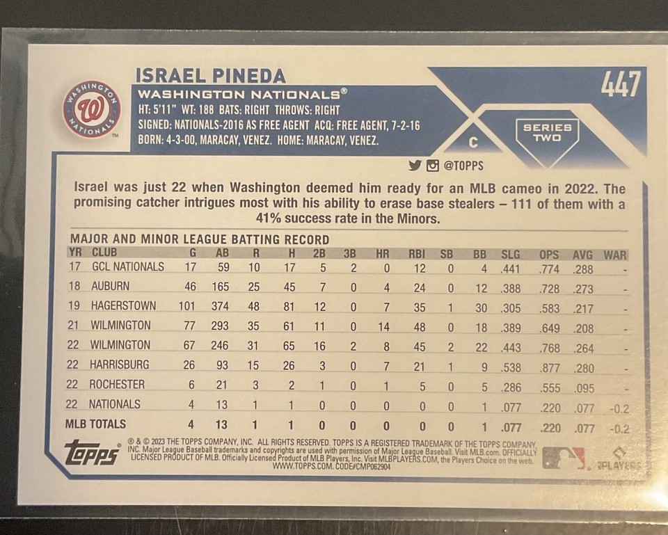 2023 Topps Israel Pineda (Rookie) #447 | eBay