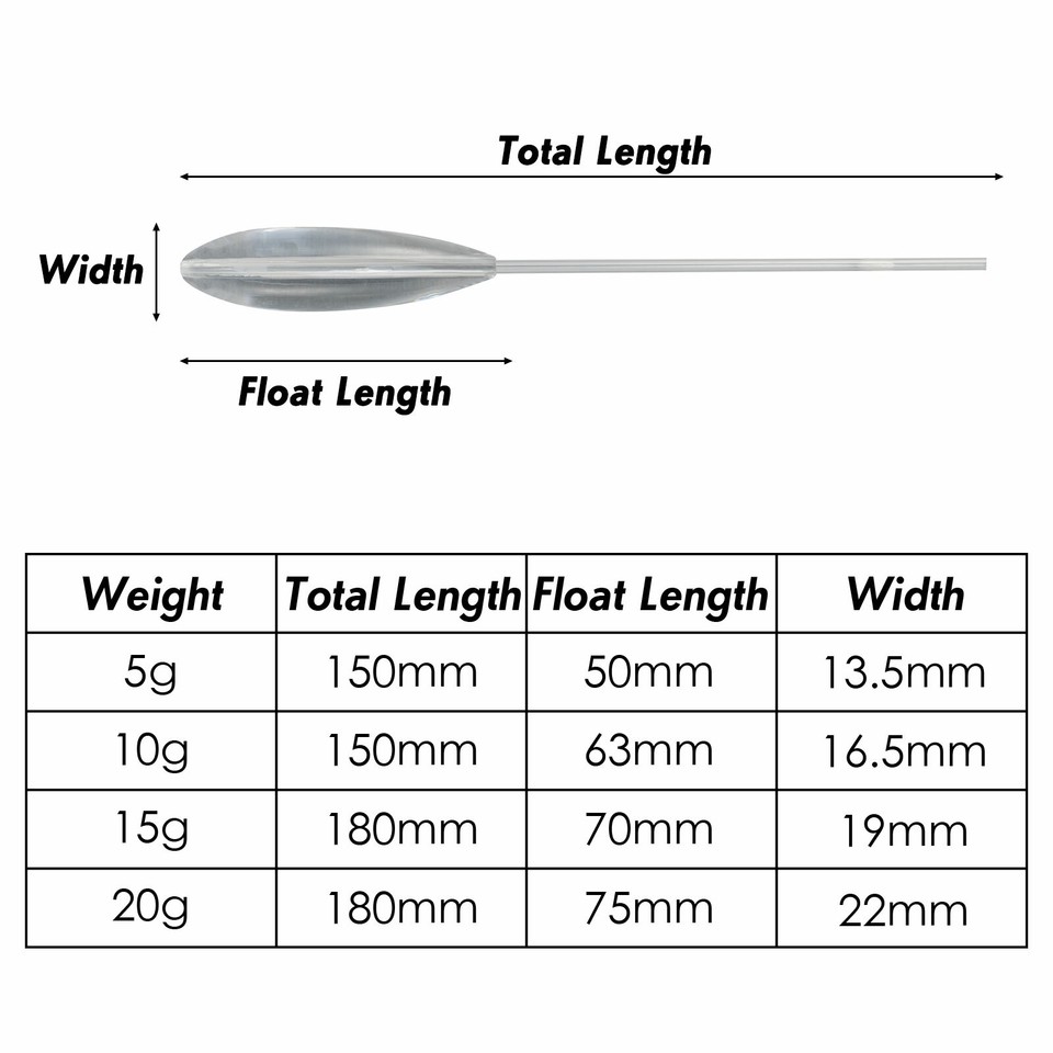 Bombarda Floats Inline Surface Sinking Floating Trolling Carp Fly Fishing 5-50g | eBay