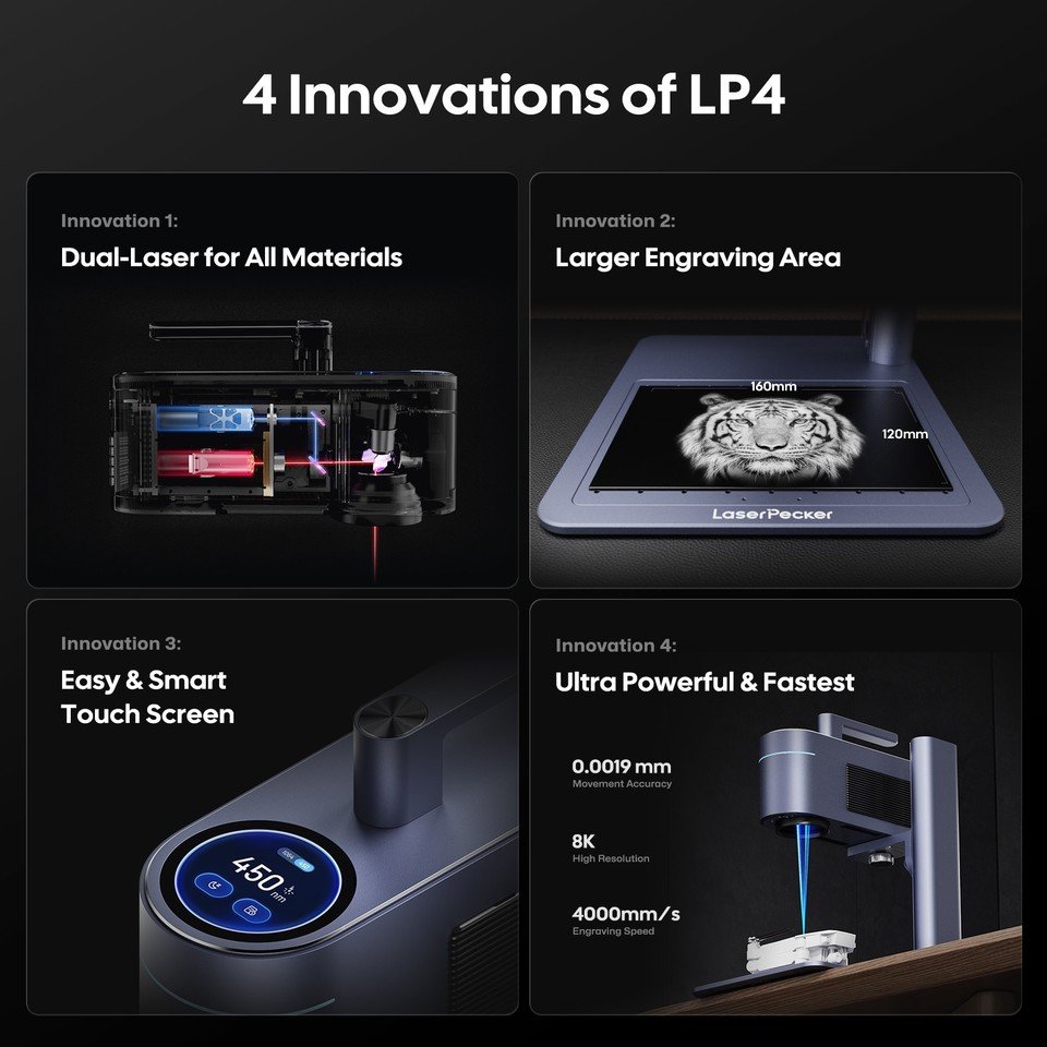 LaserPecker LP4 Laser Engraving Machine Portable Diode for Metal/Wood ...