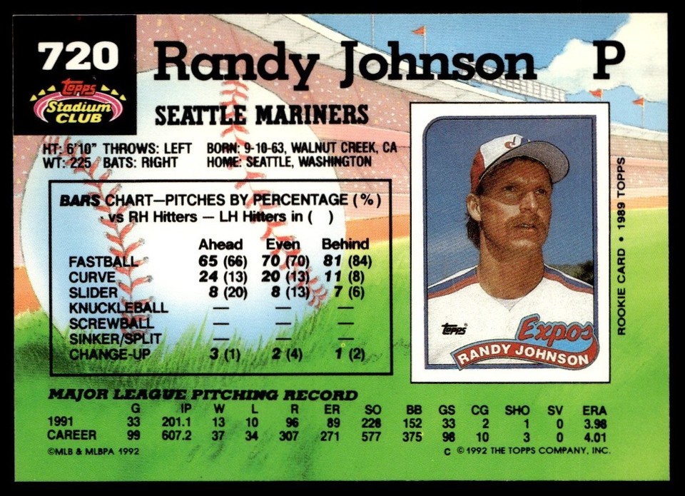1992 Stadium Club Randy Johnson Seattle Mariners #720 | eBay