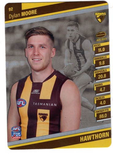 Dylan Moore Silver 2024 AFL Teamcoach 92 Hawthorn | eBay