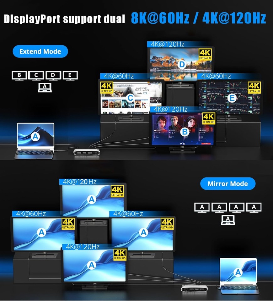 DisplayLink USB C/USB 3.0 to HDMI Displayport Hub Dual/Quad Monitors ...