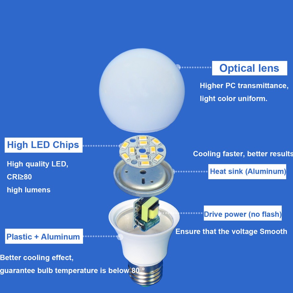 10x LED Bulb E27 A16/A50 AC/DC12~24V Light Globe Lamp 3W Equivalent 40W ...