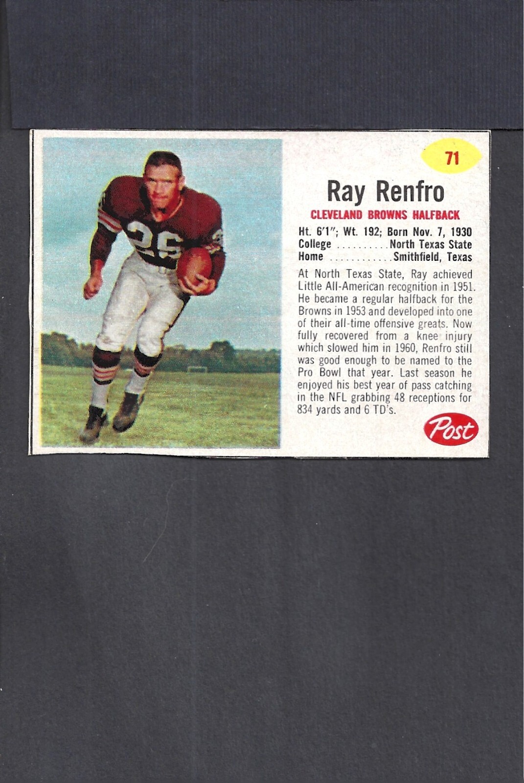 1962 POST CEREAL FOOTBALL #71 RAY RENFRO-2--BROWNS--NO CREASES--EX/EX ...