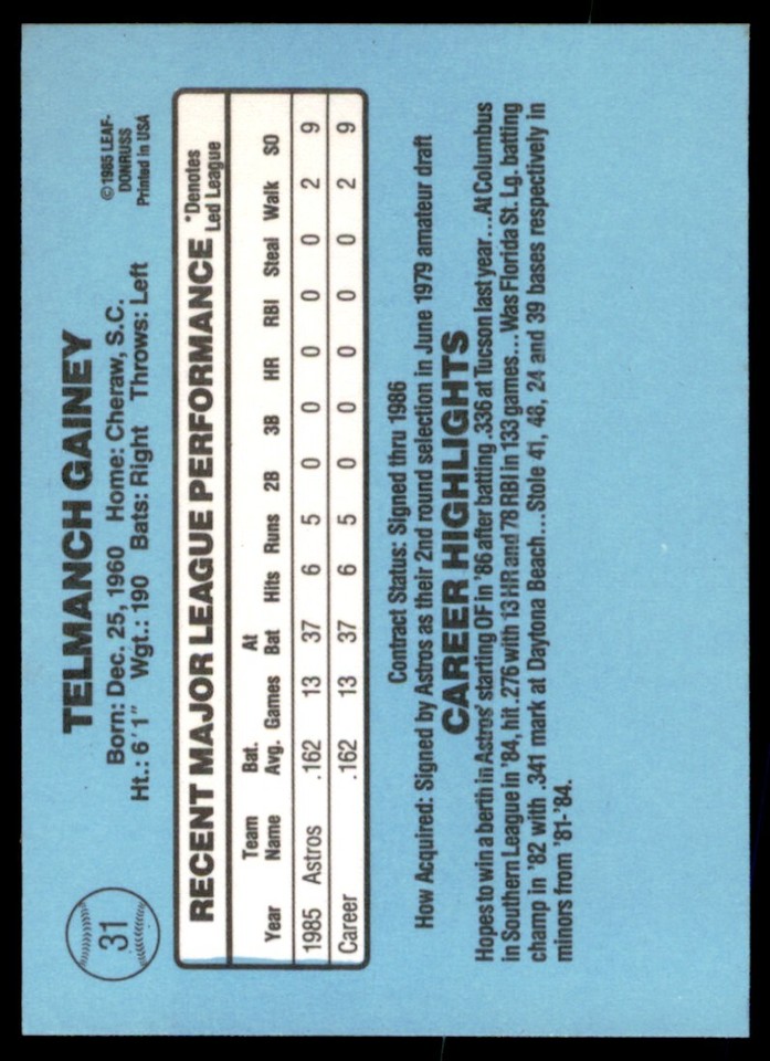 1986 DONRUSS TY GAINEY RC HOUSTON ASTROS #31 | eBay