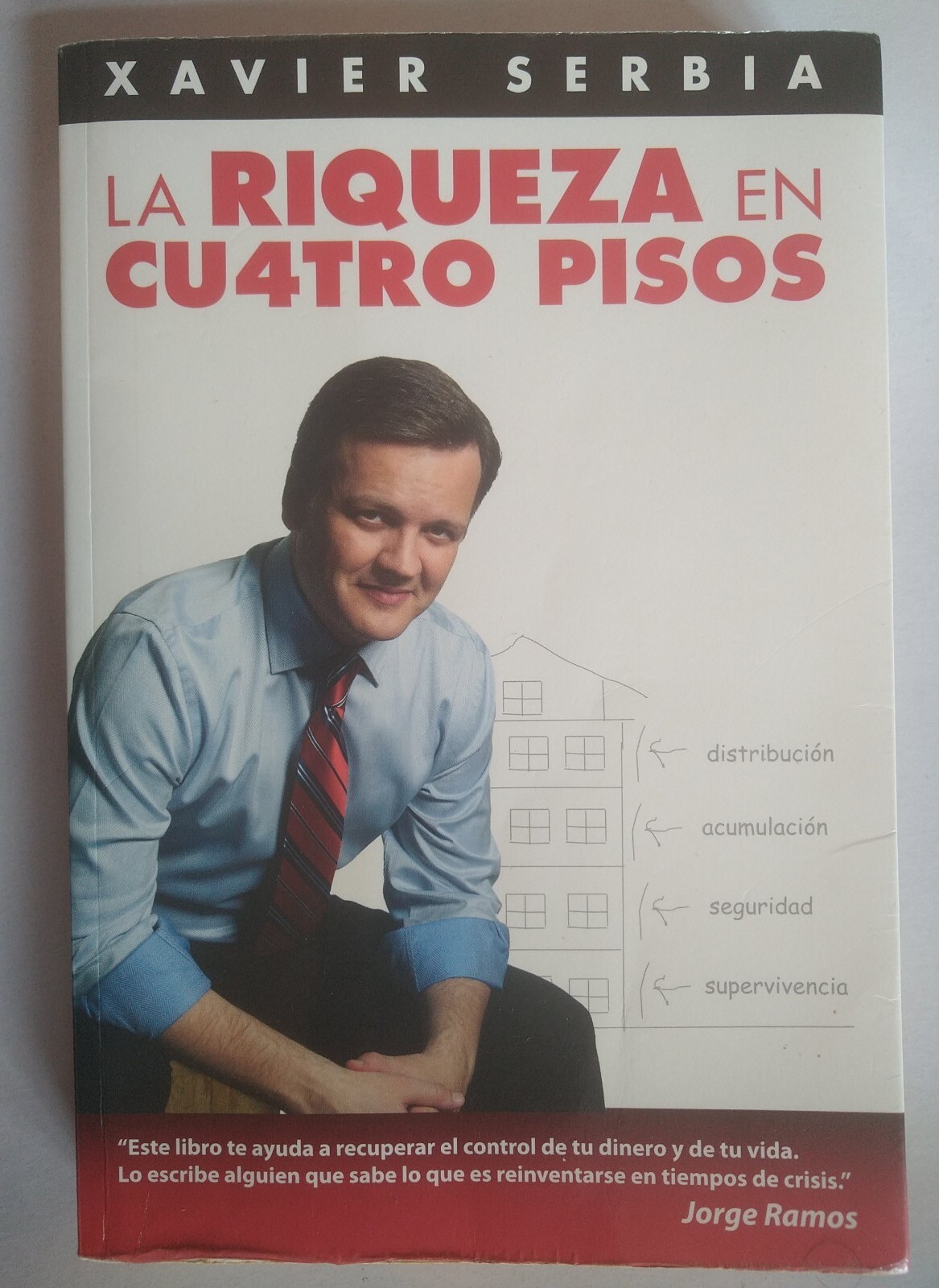 LA RIQUEZA EN CUATRO PISOS por Xavier Serbia Ex Menudo LIBRO 2008 Plan ...