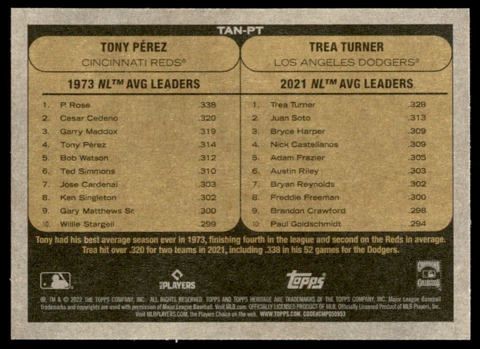 Tony Pérez Trea Turner 2022 Topps Heritage Then and Now Insert Card # ...