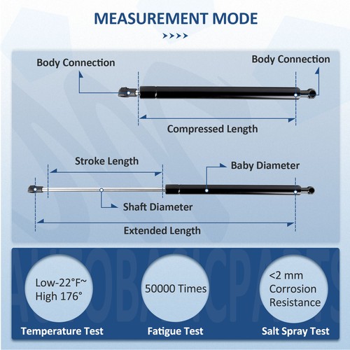 For 2008-2015 Toyota Prius Qty 2 Hatch Lift Supports Gas Springs Shocks ...