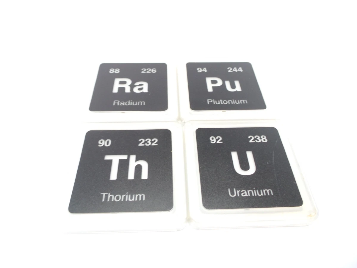 Radioactive Elements Periodic Table