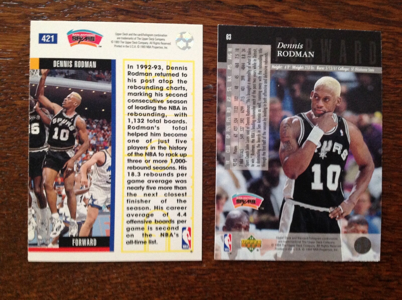 1993-94 Upper Deck - #421 Dennis Rodman for sale online | eBay