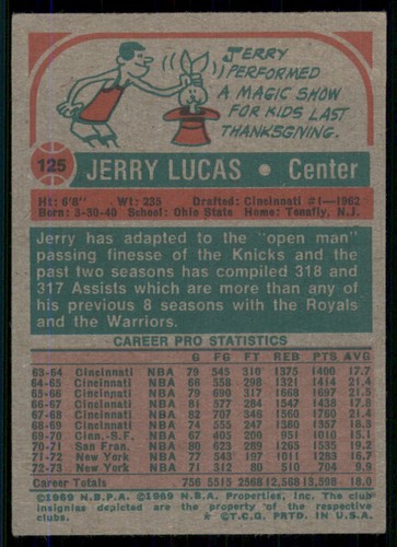 1973-74 Topps #125 Jerry Lucas | eBay