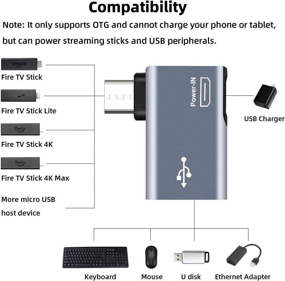 For Amazon Firestick 4K - Silver OTG Adapter Left or Right Angle Micro ...