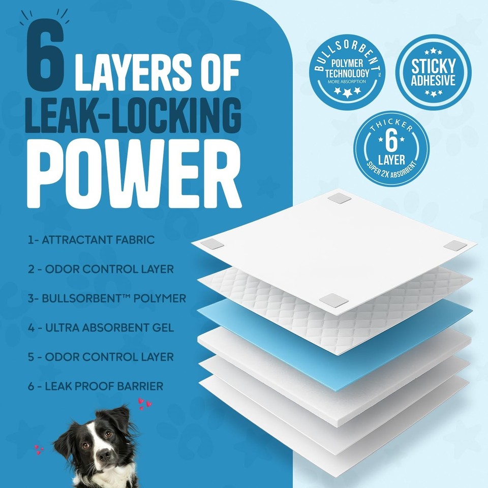 Bulldogology 50-Count Dog Puppy Pads (24x24) Large Pee Pads for Dogs ...
