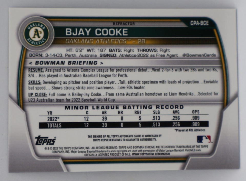 2023 Bowman Chrome Baseball 1st Refractor Auto /499 Oakland Athletics ...