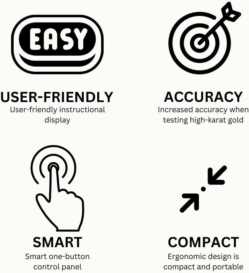 Auracle Gold Tester – Accurate, Portable Electronic Analyzer for ...