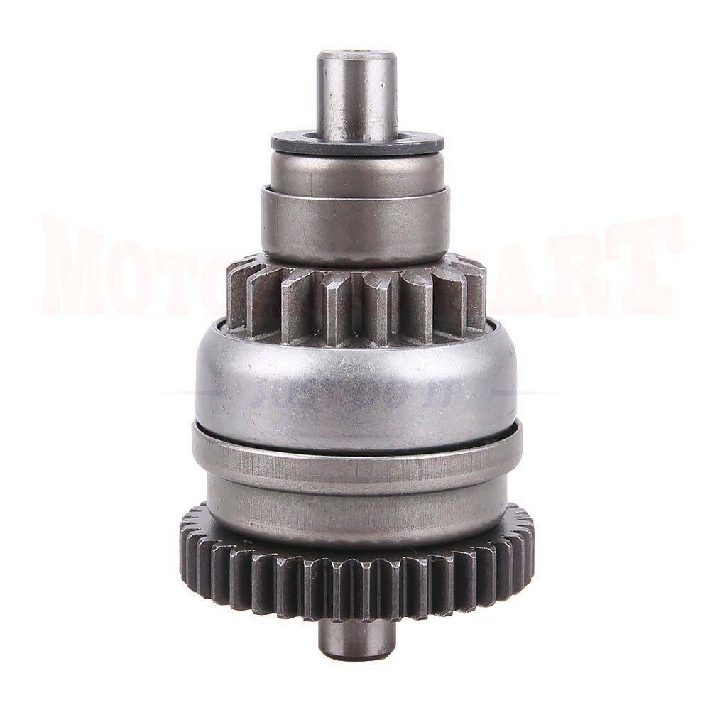 Starter Drive Motor for Polaris Trail Boss 250 325 330 350 1985-2011 17 ...