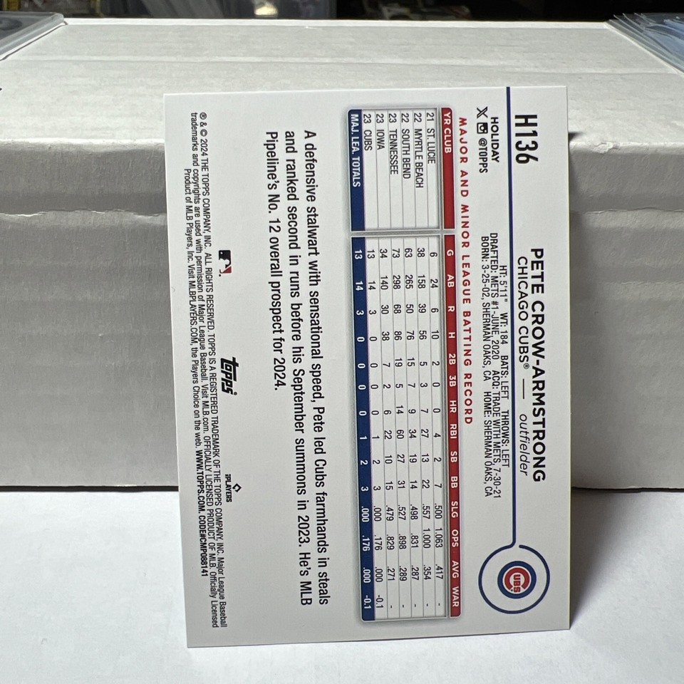 2024 Topps Holiday Pete Crow-Armstrong Candy Cane Bat SP RC #H136 ...